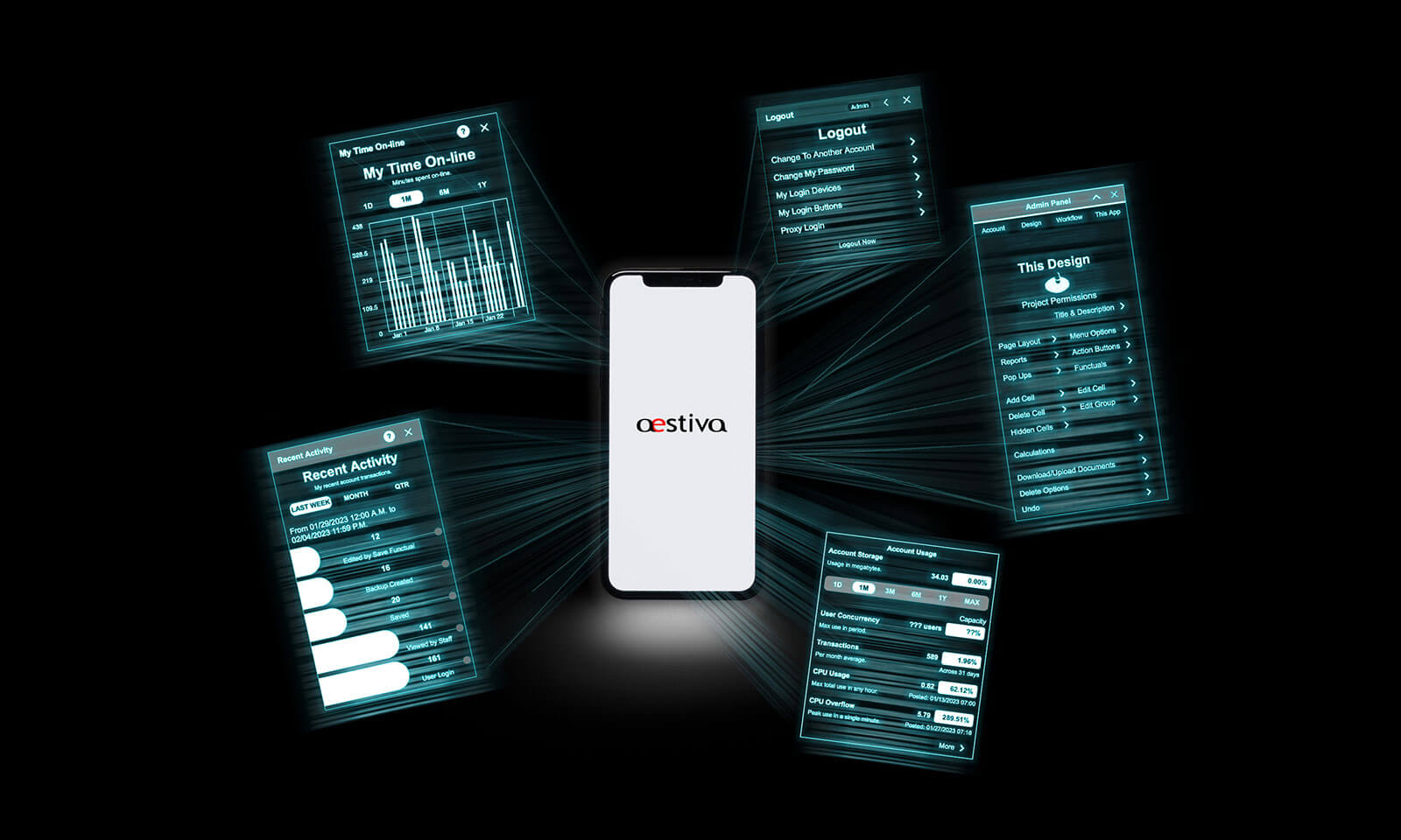 AESTIVA | Virtual Paperwork – Aestiva virtual paperwork helps ...